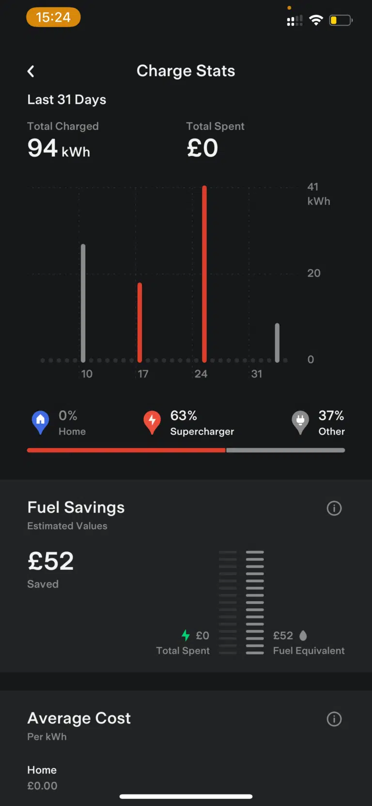 Tesla Charge Stats App Feature (Complete How-To Guide)